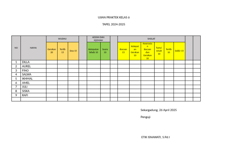 Ujian Praktek Kelas 6 | PDF