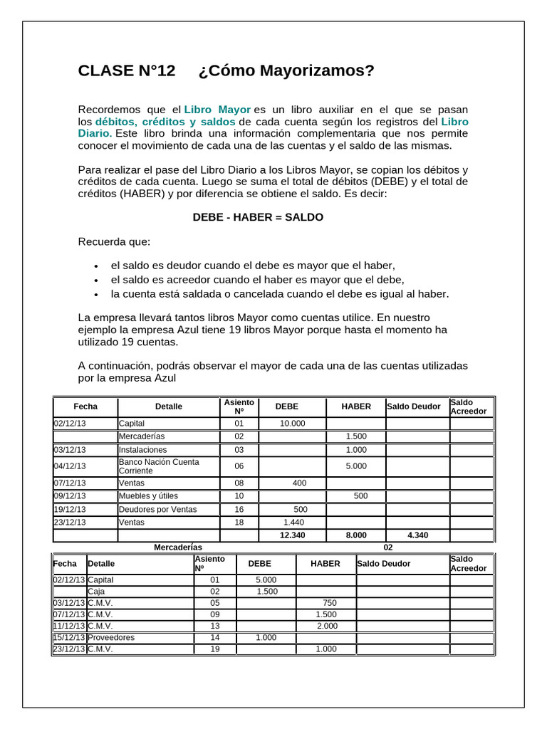 Clase N°12 Libro Mayor | PDF | Servicios financieros | Bancario