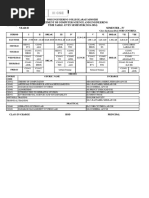 EVEN Sem 2024-25 Subject Allocation & Workload | PDF | Computer Programming | Software Engineering