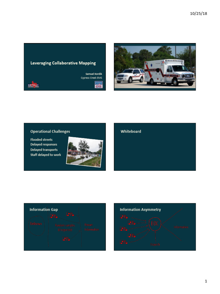 Leveraging Collaborative Mapping | PDF | Software | Computing