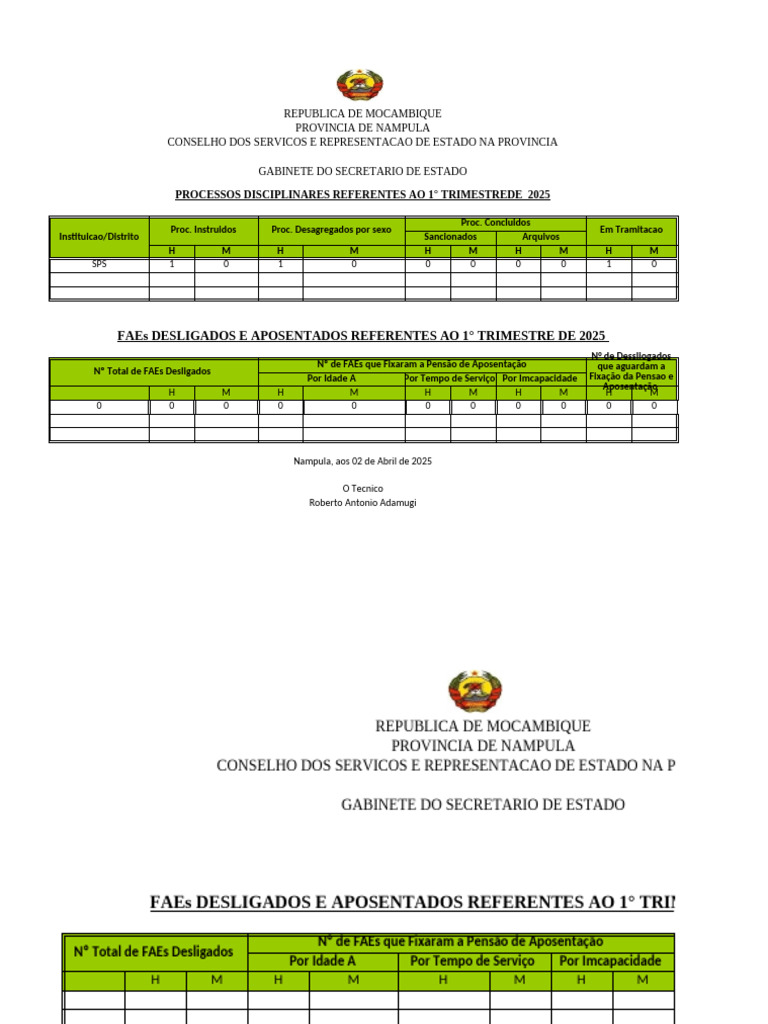 Processos Disciplinares Primeiro Trimestre 2025-1 | PDF | Pensão ...
