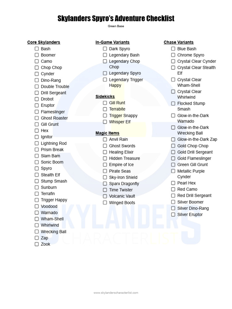 Skylanders Spyro's Adventure Checklist | PDF