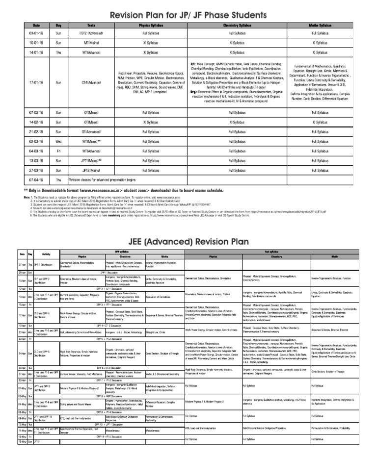 JP & JF REV Plan | PDF