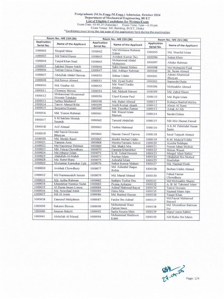 List of Eligible Candidates For Written Exam MSC October 2024 | PDF