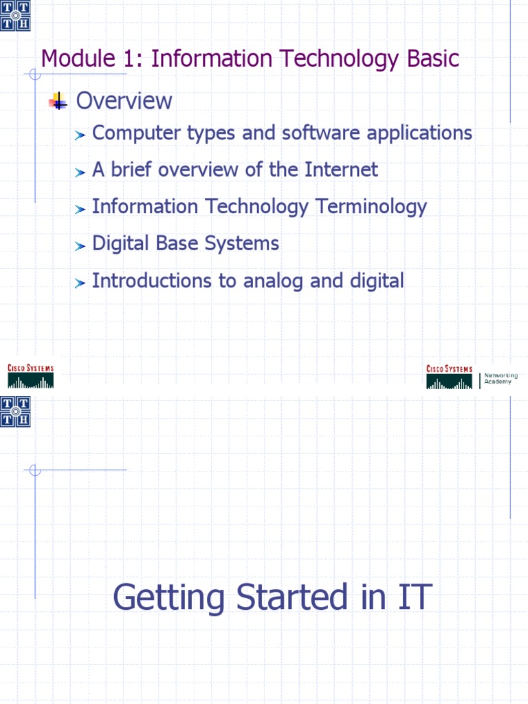 Chuong - 01 - Information Technology Basic | PDF | Icon (Computing) | Hertz