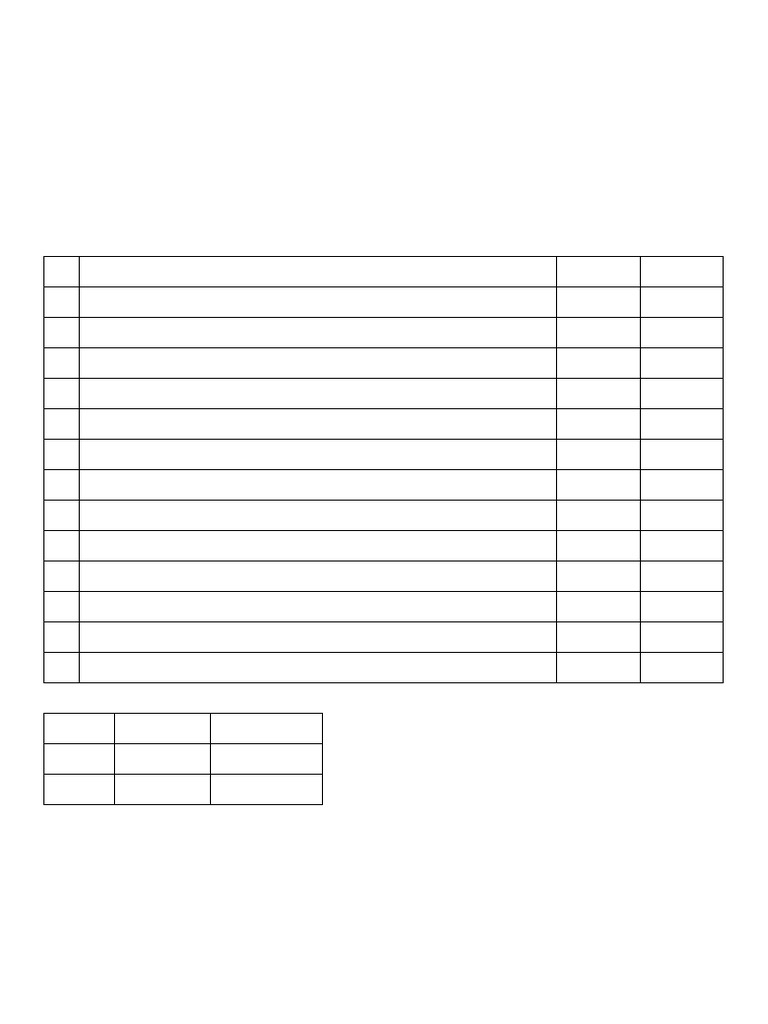 Fleta Informuese Për Samuel | PDF