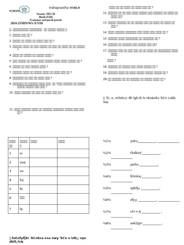Final Worksheet 2 | PDF