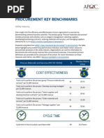 APQC Procurement Benchmarking Metrics | PDF | Supply Chain | Forecasting