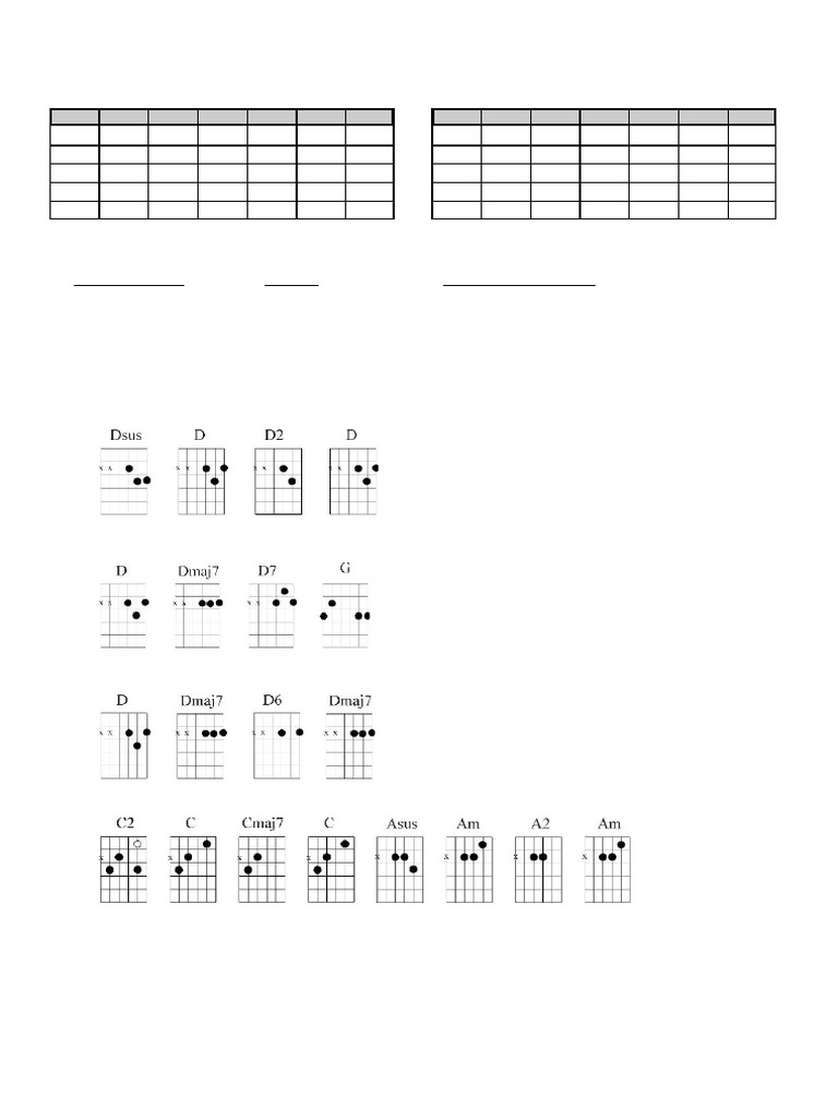 Common Chord Progressions | PDF | Music Theory | American Popular Music