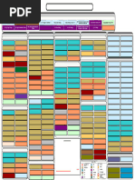 U.S. Army Force Management Model | PDF | Military Of The United States ...