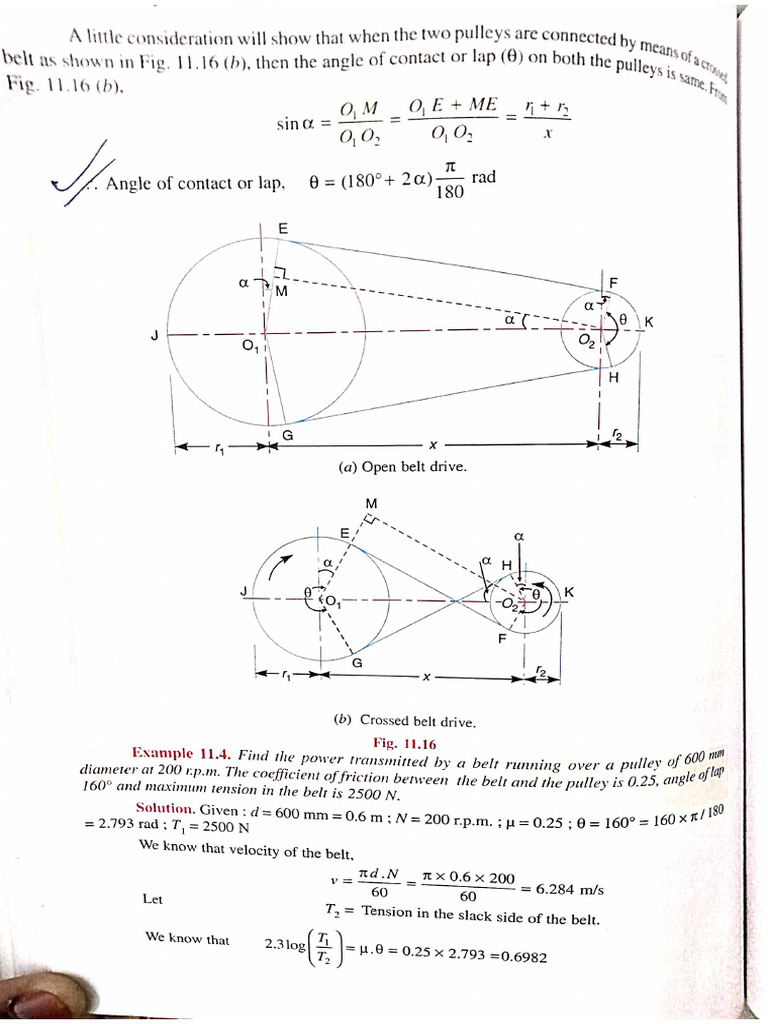 Belt Drive | PDF
