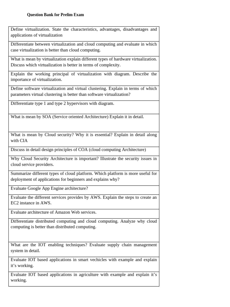 Prelim Exam Quetion Bank | PDF