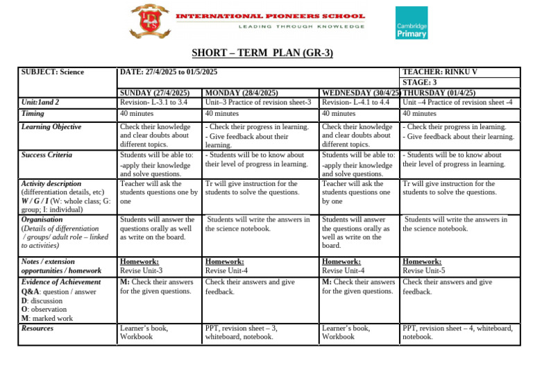 Class 3 Sci 27 April 25- 1 May 25 | PDF | Homework | Learning