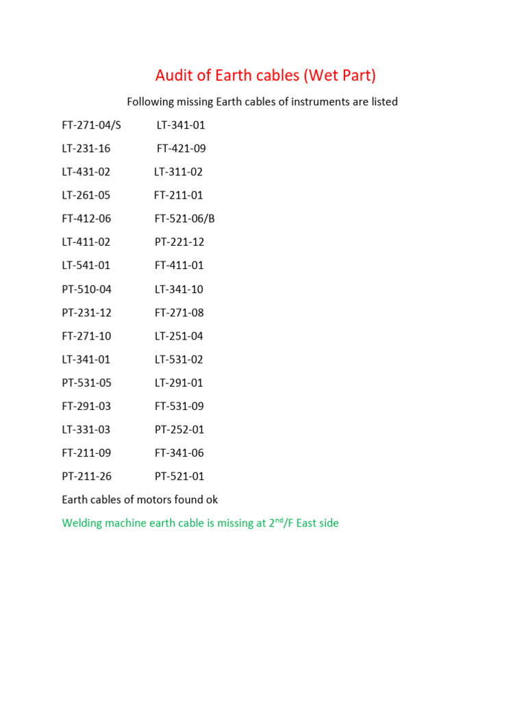 Missing Earth Cables Audit Report | PDF