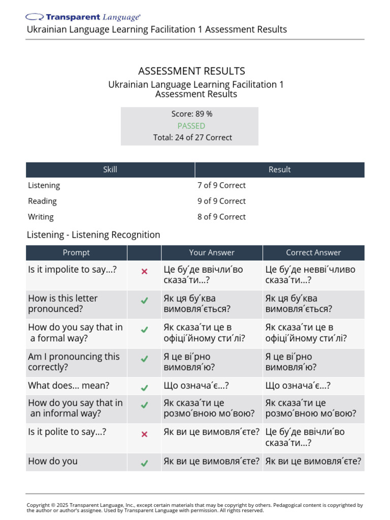 Ukrainian Language Learning Facilitation 1 Assessment Results | PDF