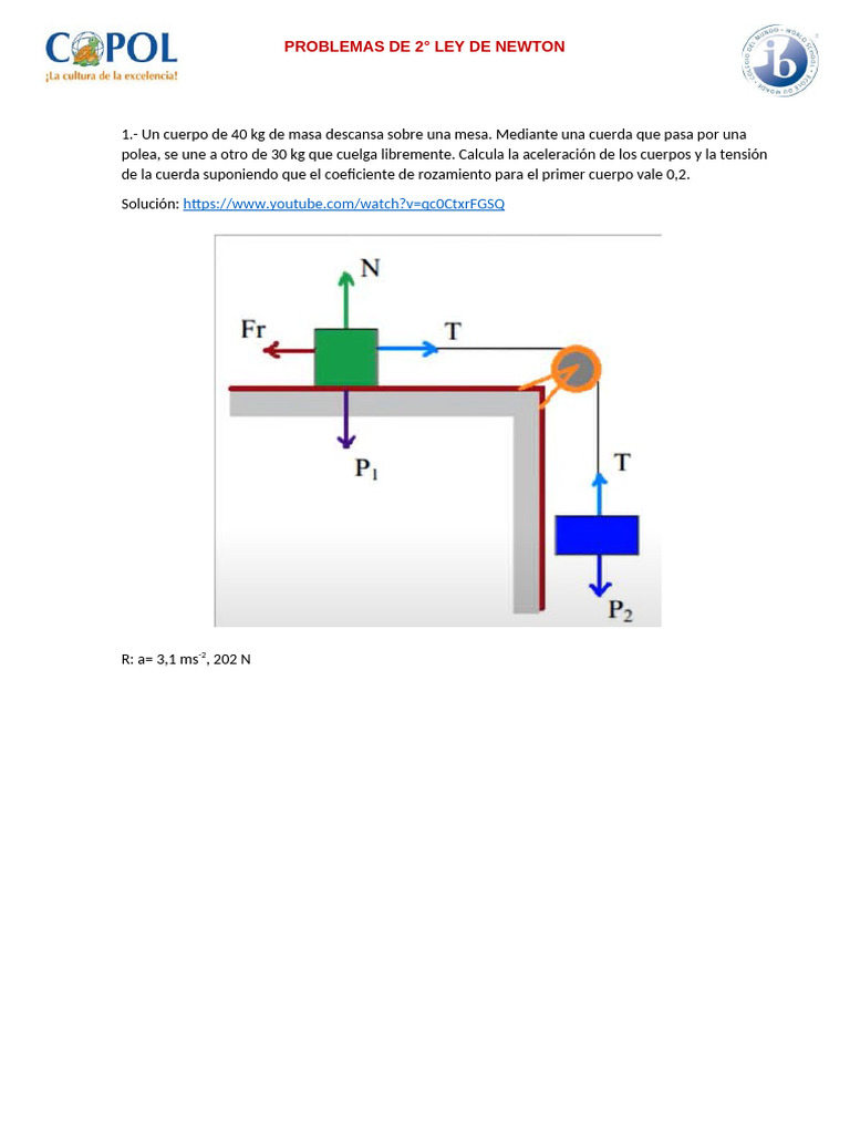 Ejercicios de Leyes de Newton | PDF