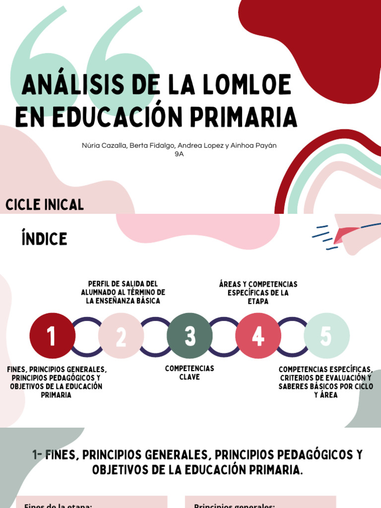 Análisis de La LOMLOE | PDF | Aprendizaje | Educación primaria