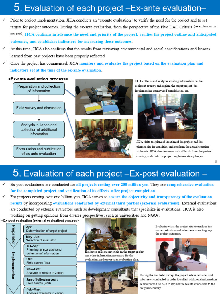 10-3 Ex-Ante, Ex-Post Evaluation (JICA) | PDF | Evaluation | Business