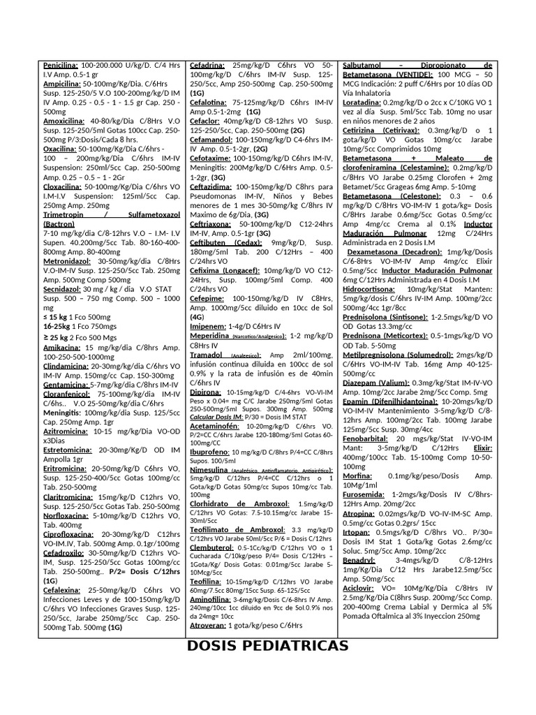 Dosis Pediátricas de Medicamentos | PDF | Antibióticos | Farmacología