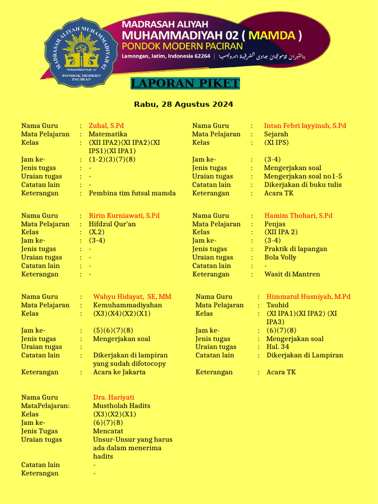 FORM LAPORAN GURU PIKET 28 Agustus 2024 | PDF