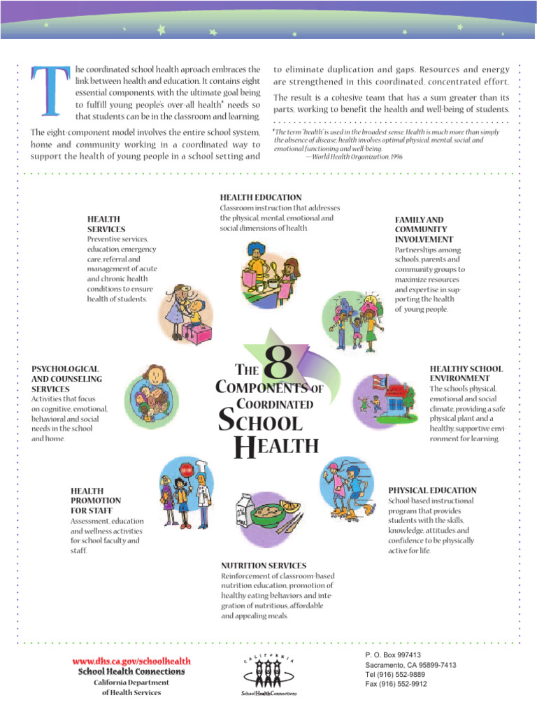 8 Components of Health Promoting Schools | PDF | Learning | Cognition