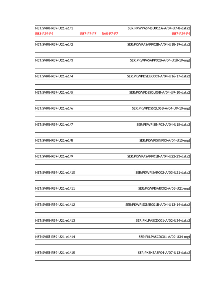 Labelling Sheet Phase 2 | PDF