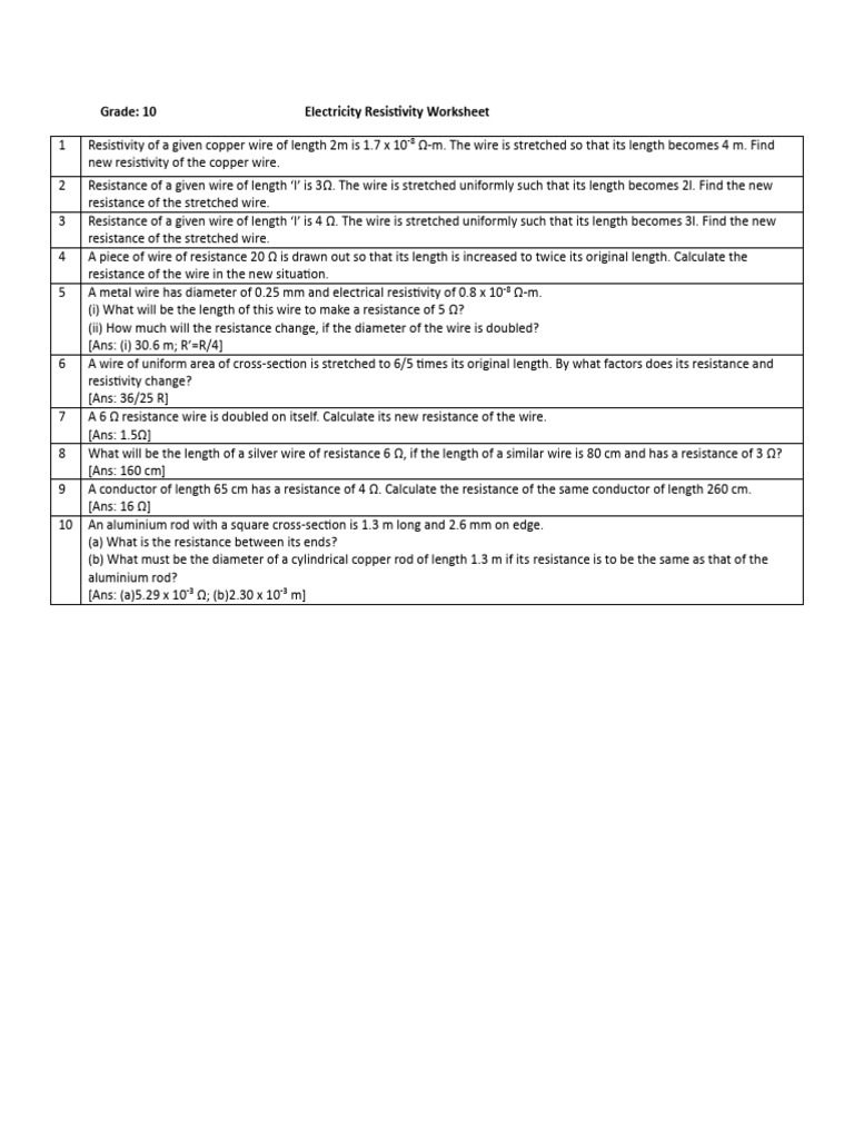 Electricity Worksheet on Resistance and Resistivity | PDF