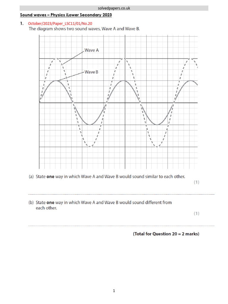 2023 Sound Waves Edexcel Physics ISecondary | PDF