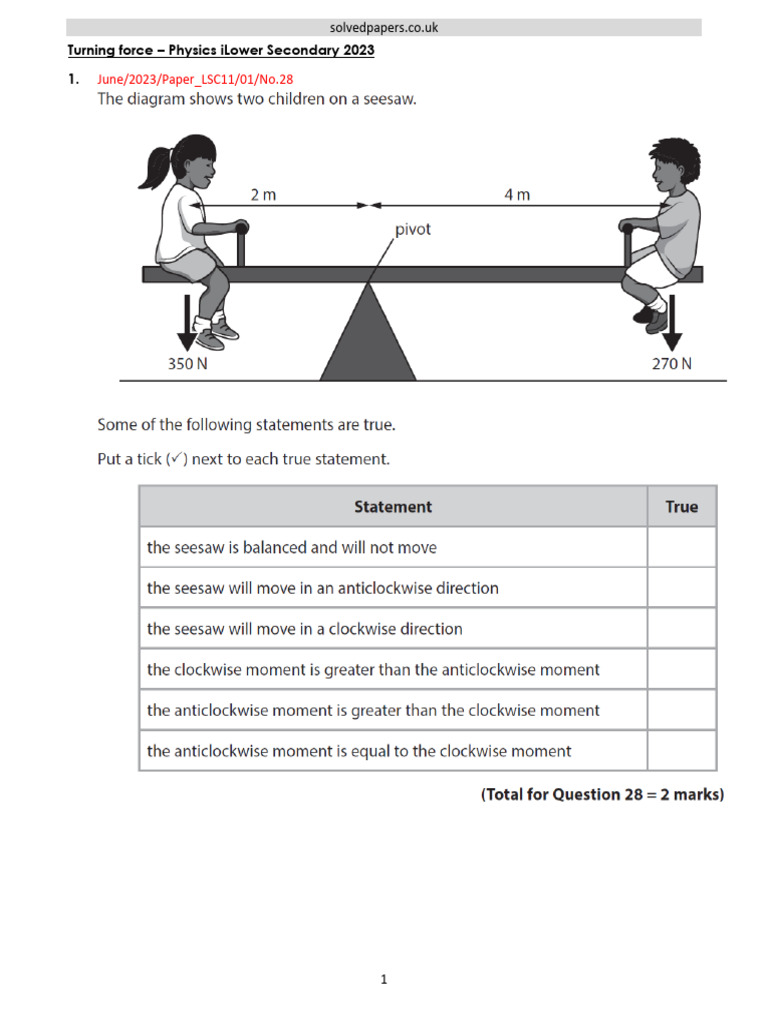2023 Turning Force Edexcel Physics ISecondary | PDF