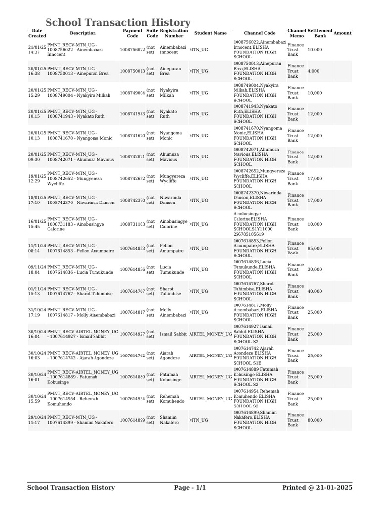 transaction_histories | PDF