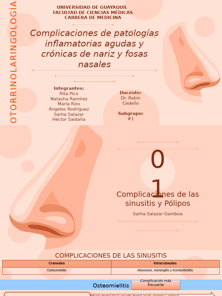 Complicaciones de Sinusitis y Pólipos Nasales | PDF | Asma | Enfermedades y trastornos