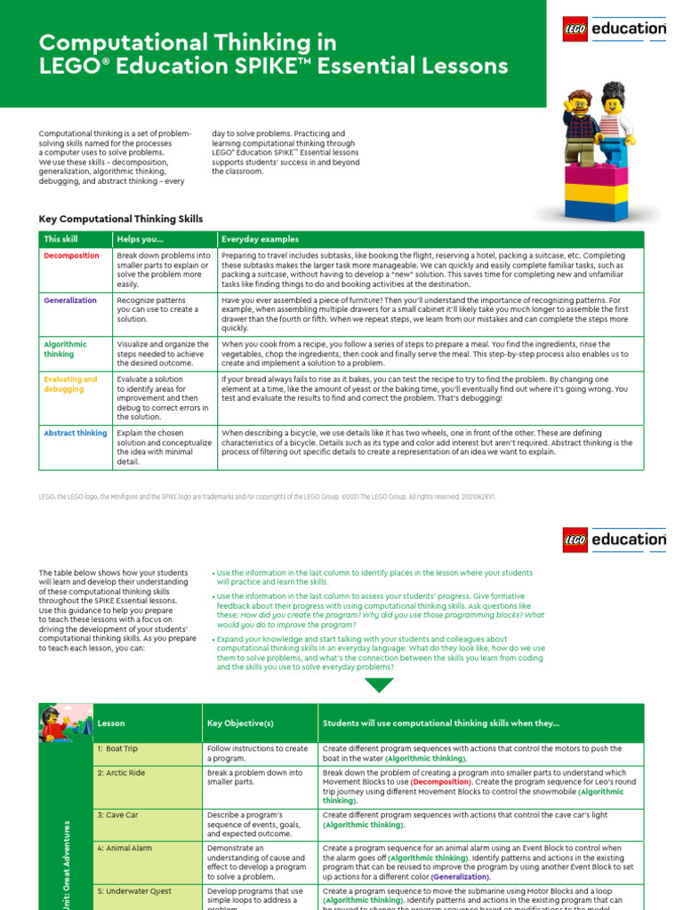 Computational Thinking in LEGO® Education SPIKE™ Essential Lessons ...