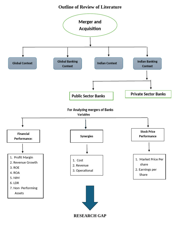 Sample of ROL | PDF