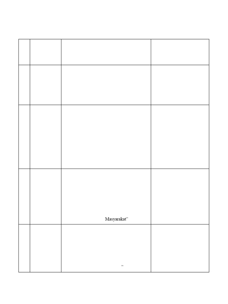 Script Konten Edukasi Pentingnya Imunisaasi (Kelompok 3) | PDF