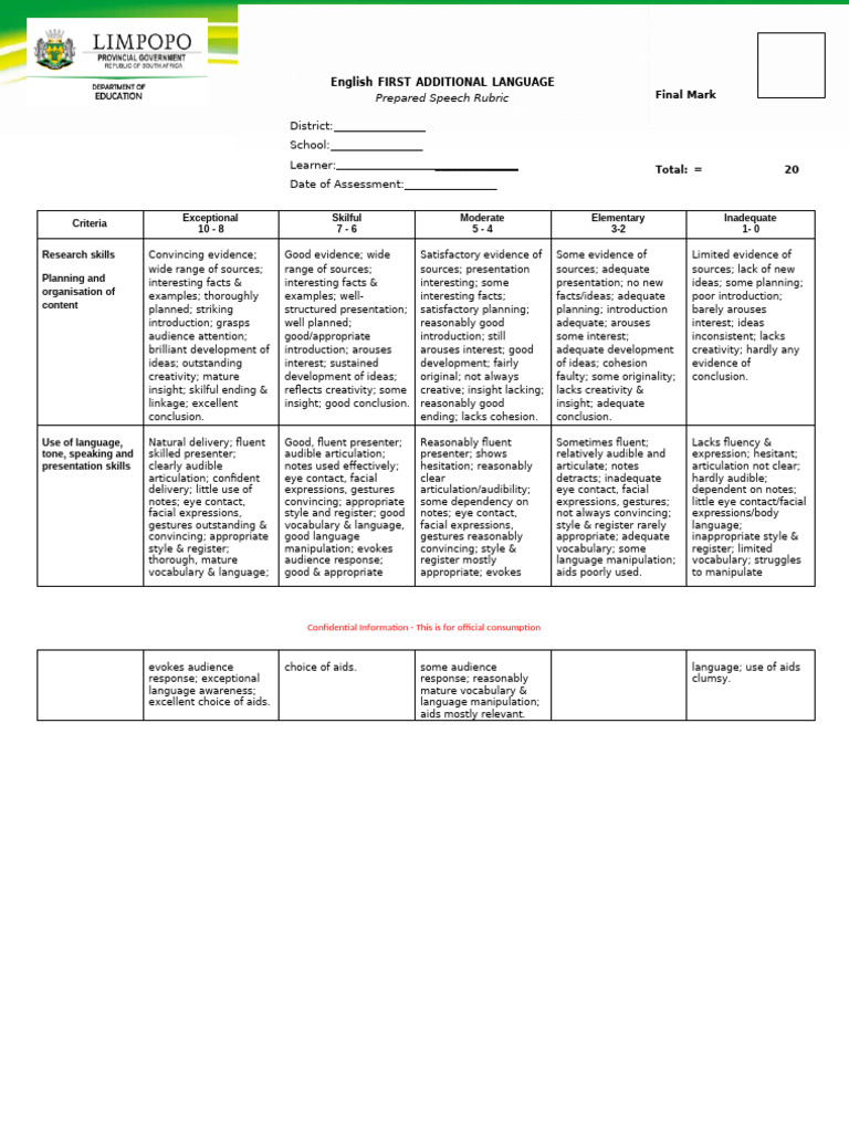 Grade 12 Prepared Speech Rubric | PDF | Fluency | Applied Linguistics