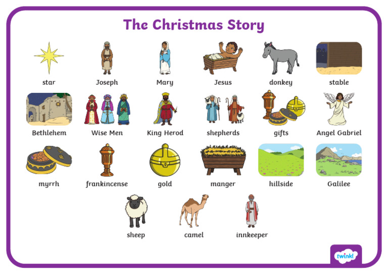 Christmas Story Word Mat | PDF