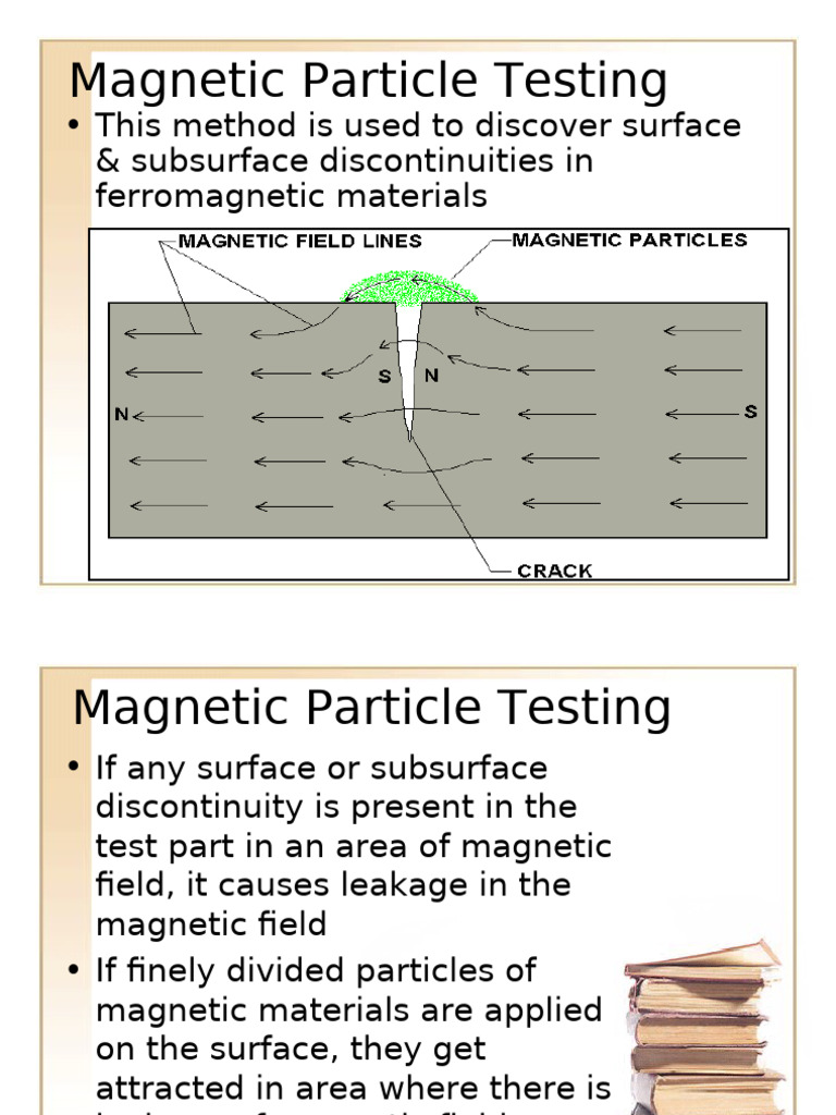 Magnetic Particle Testing-1 | PDF | Magnet | Inductor