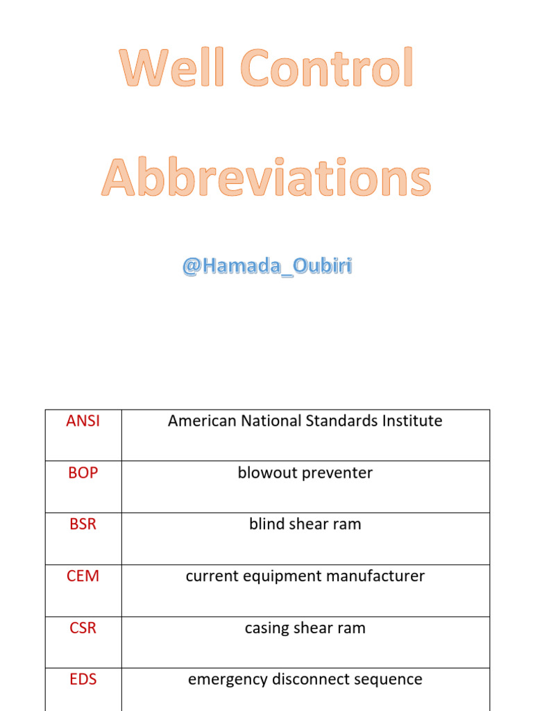 Well Control Abbreviations 1743096376 | PDF