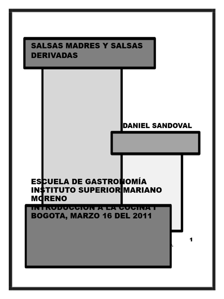 Salsas - Madres - y - Salsas - Derivadas Examen | PDF | Salsa | Vinagreta