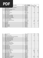 List of Stationery | PDF | Stationery | Office Work