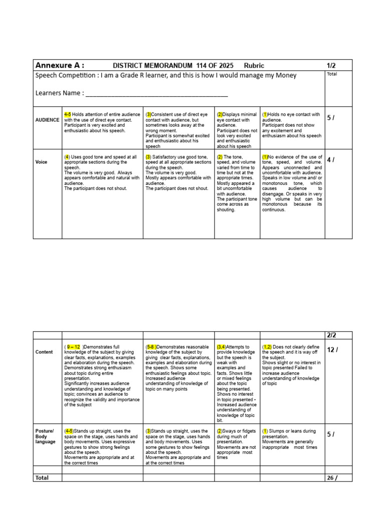 Speech Competition Rubric for Grade R | PDF | Cognitive Science ...