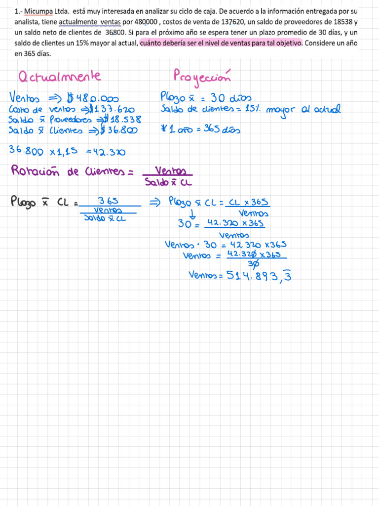 Pep 1 | PDF | Contabilidad financiera