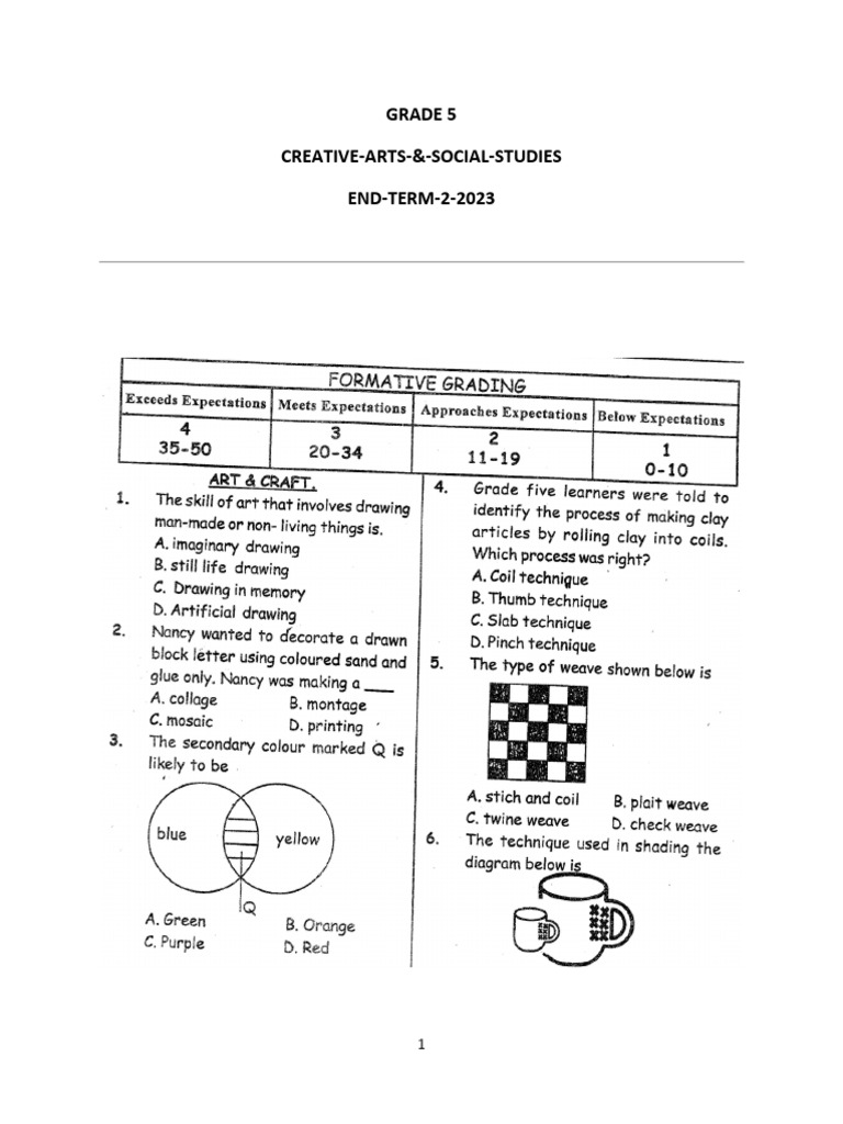 primary-grade-5-creative-arts-&-social-studies-end-term-2-2023(0) | PDF