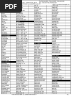 AQA GCSE Nov 2021 English Language Past Paper 2 | PDF | Confectionery ...