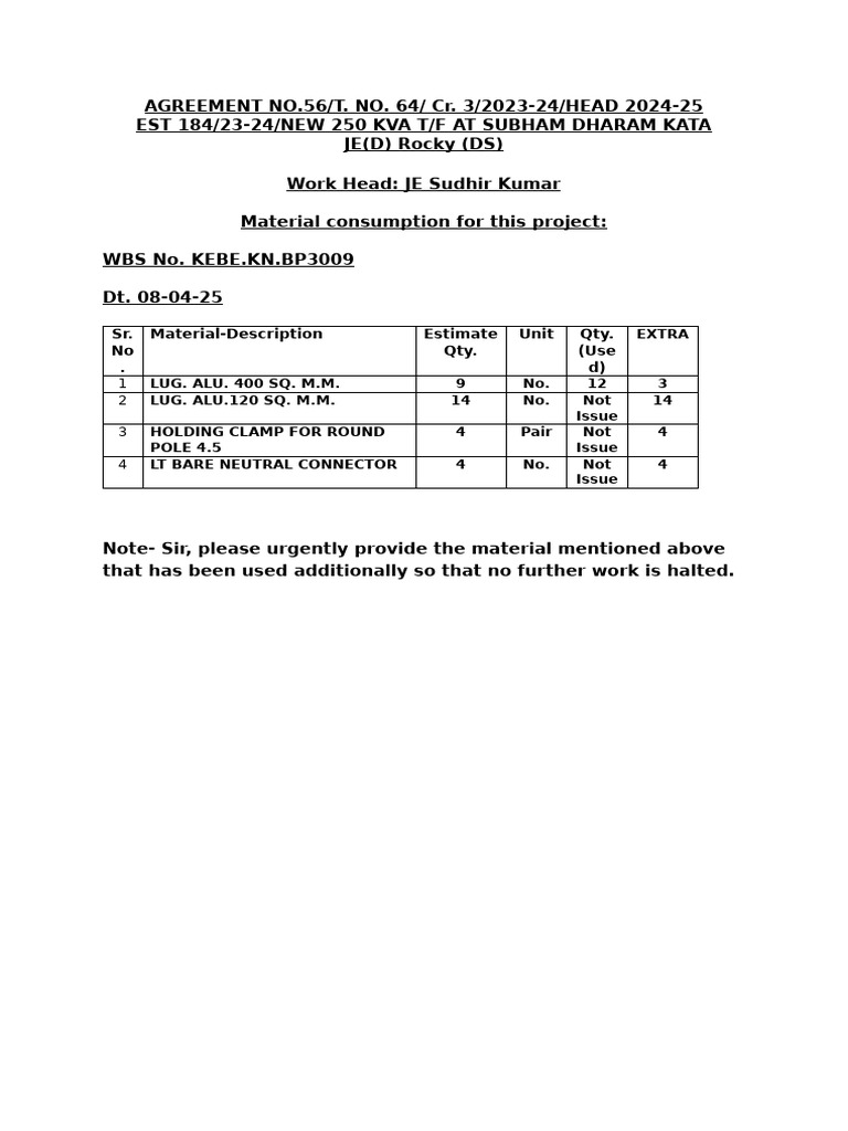 Urgent Material Request for Project 250 KVA | PDF