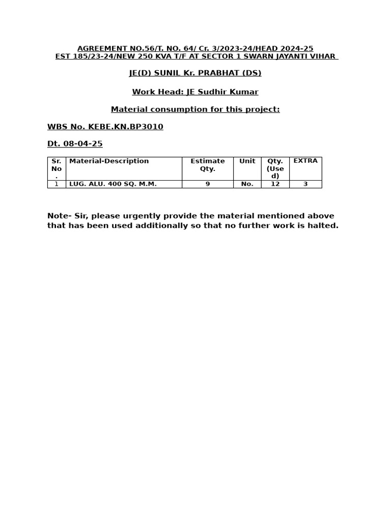 Urgent Material Request for 250 KVA T/F | PDF