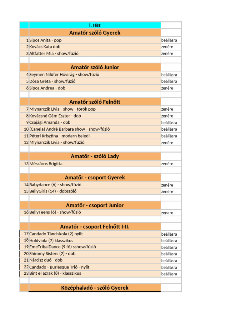 BBF Sorrend v2 | PDF