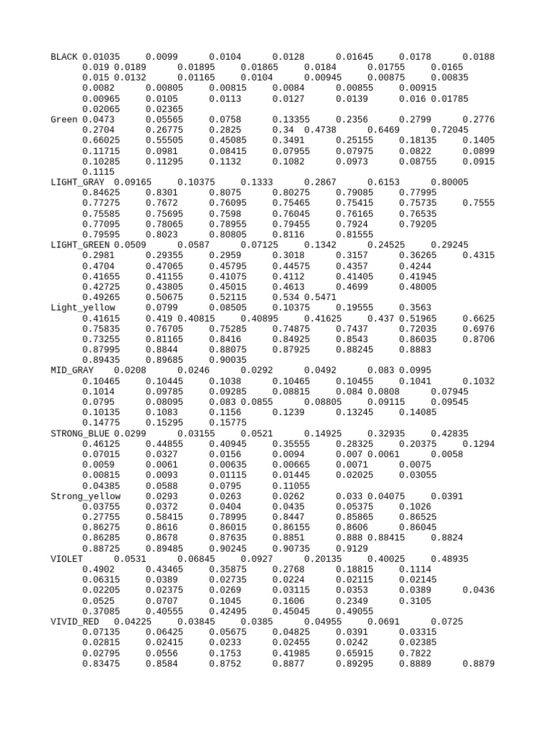 Sample Colored Print Substrates | PDF | Color | Graphic Design
