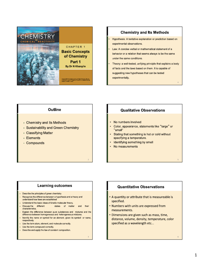 Basic Concepts of Chemistry - Part 1 | PDF
