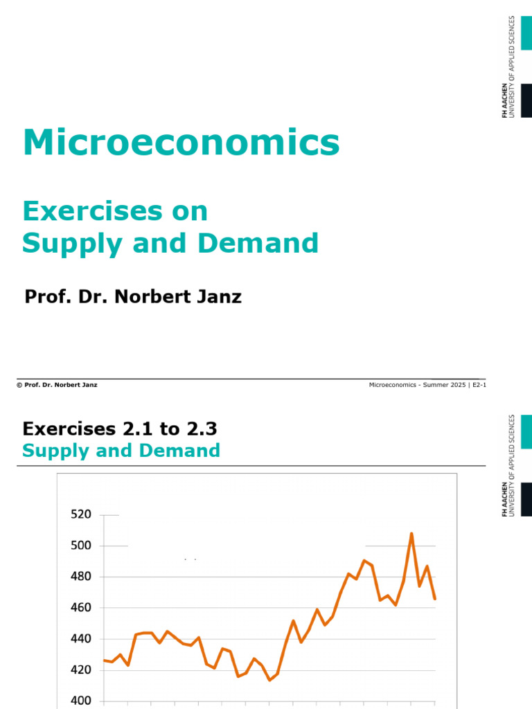 Exercises 2 - Supply and Demand | PDF